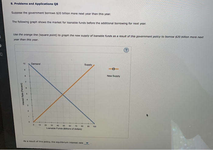Solved 8. Problems and Applications Q8 Suppose the | Chegg.com