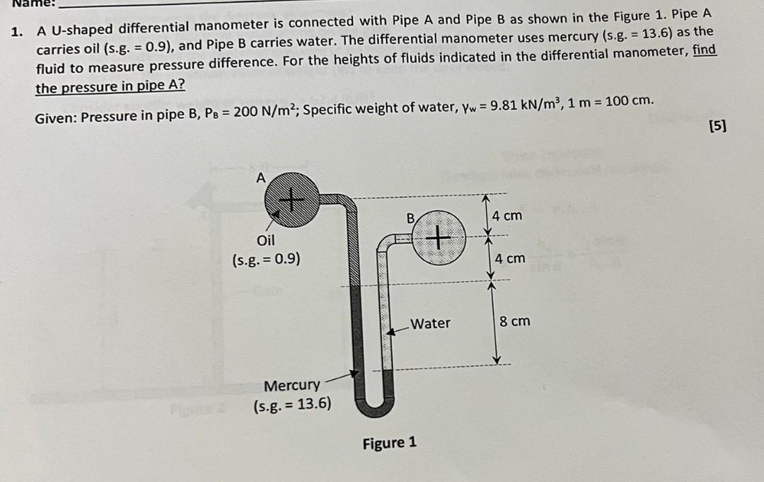 Solved 1. A U-shaped differential manometer is connected | Chegg.com