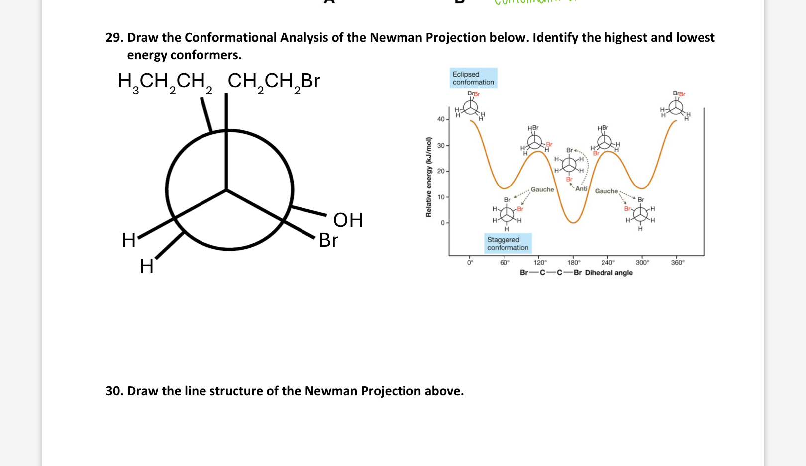 Draw the Conformational Analysis of the Newman | Chegg.com