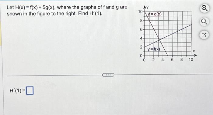 Solved Let H(x) = f(x) + 5g(x), where the graphs of f and g | Chegg.com