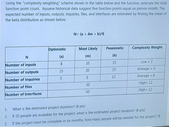 Solved Using the "complexity weighting" scheme shown in the | Chegg.com