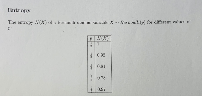 Solved Entropy The entropy H(X) of a Bernoulli random | Chegg.com