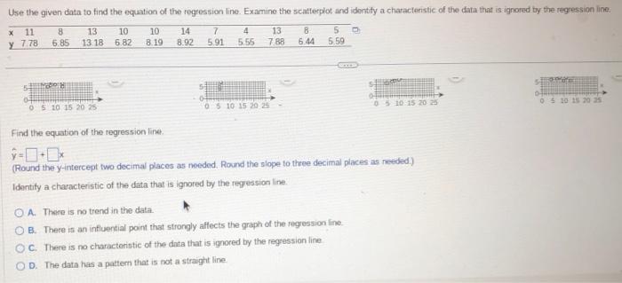 Solved Use the grven data to lind the equation of the | Chegg.com