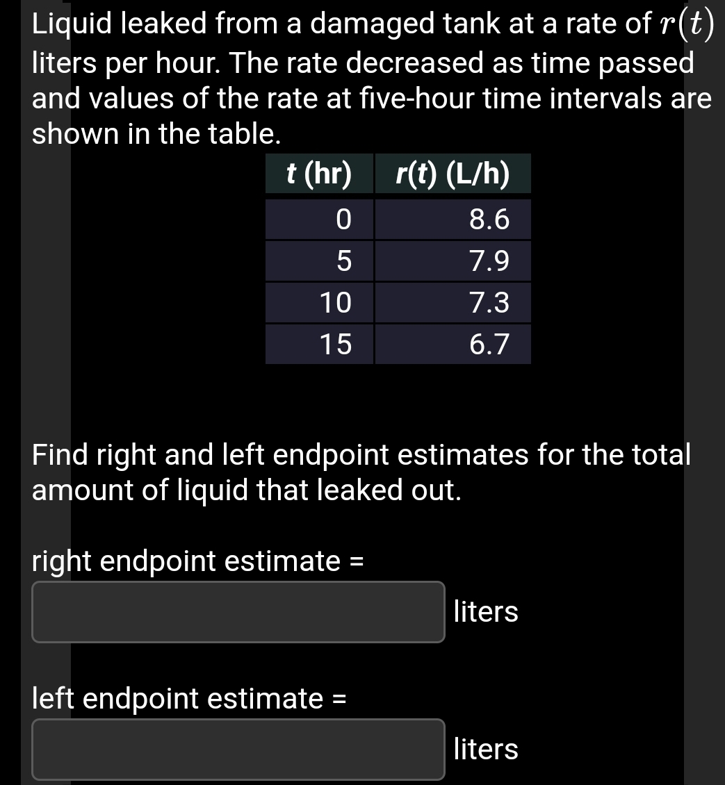Solved Liquid leaked from a damaged tank at a rate of | Chegg.com