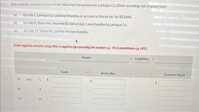 Solved Use a tabular summary to record the following | Chegg.com