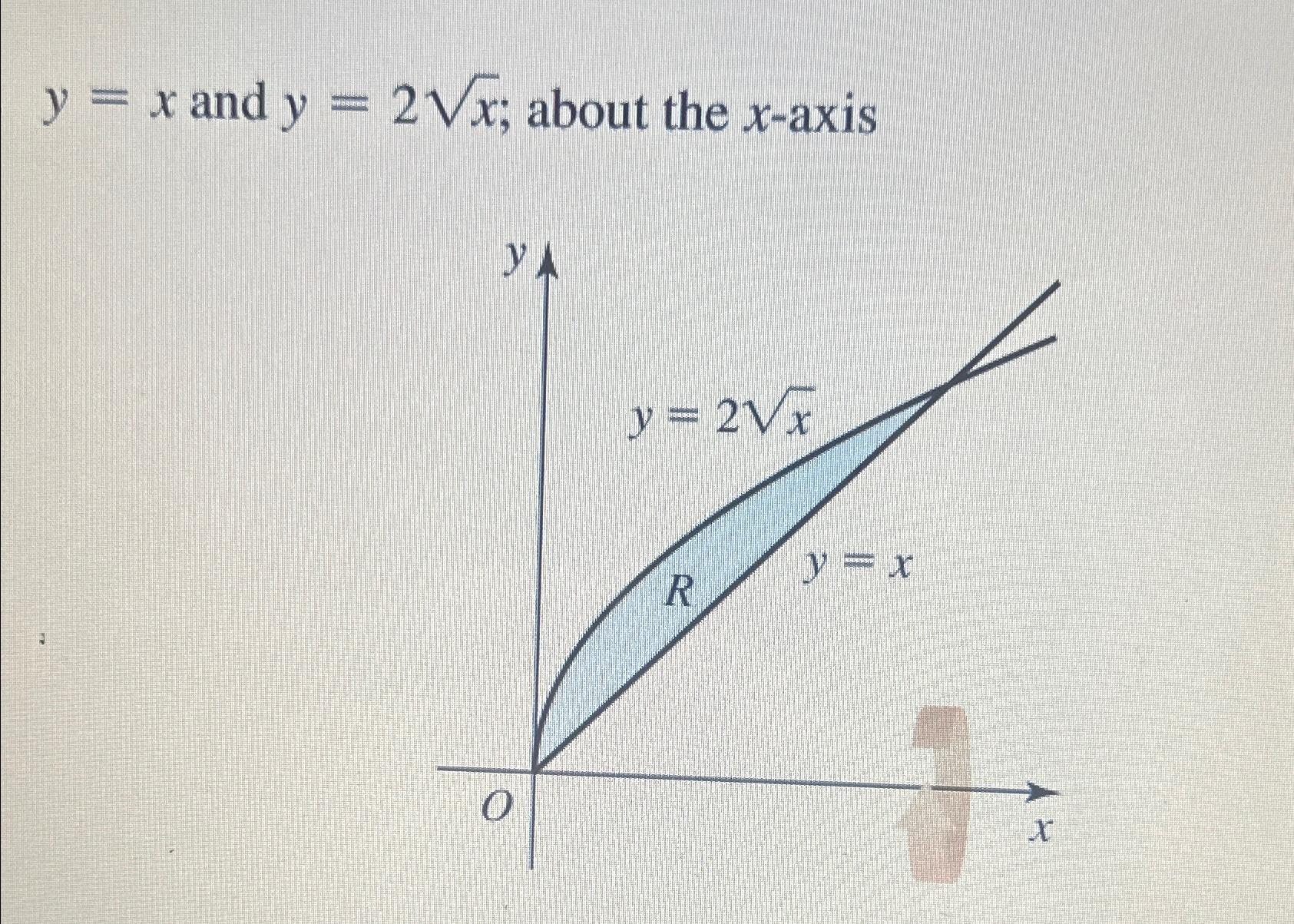 Solved y=x ﻿and y=2x2; about the x-axis | Chegg.com