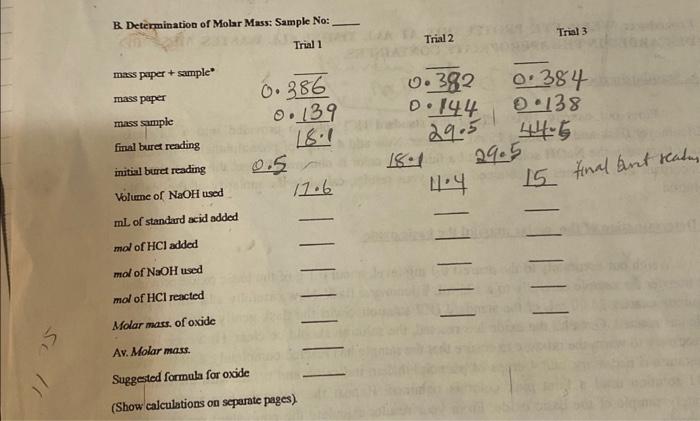 B. Determination of Molar Mass: Sample No: | Chegg.com