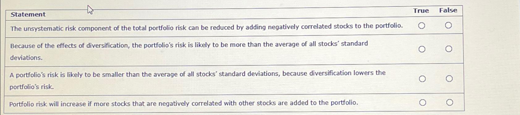 Solved Identify it true or false | Chegg.com