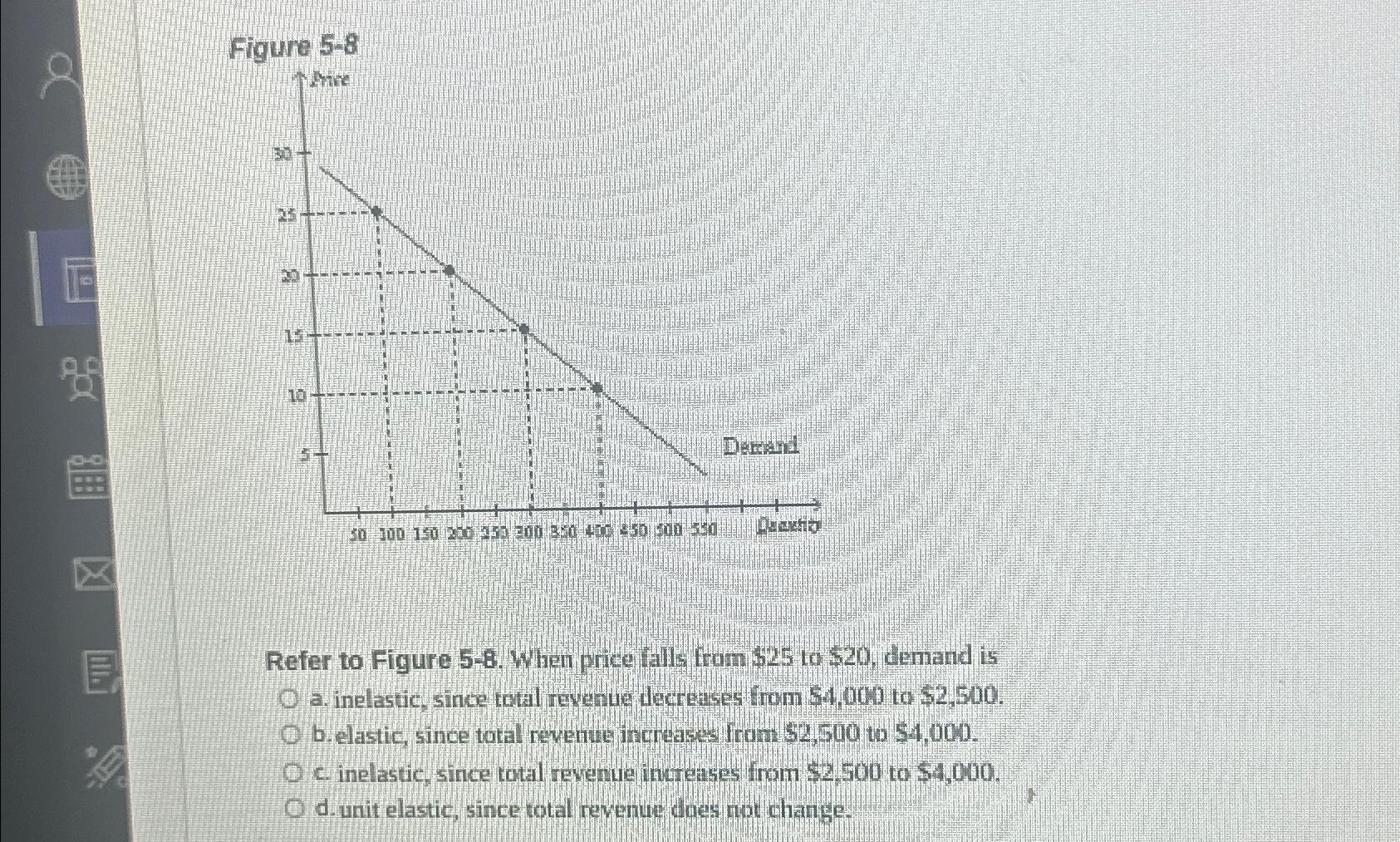Solved Figure 5-8Refer to Figure 5.8. When price falls trom | Chegg.com Solved Figure 5-8Refer to Figure 5.8. When price falls trom | Chegg.com