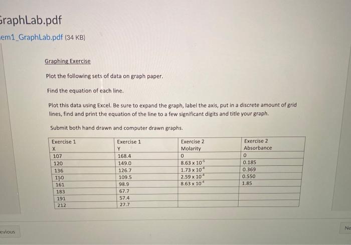 Solved GraphLab.pdf em1_GraphLab.pdf (34 KB) Graphing | Chegg.com