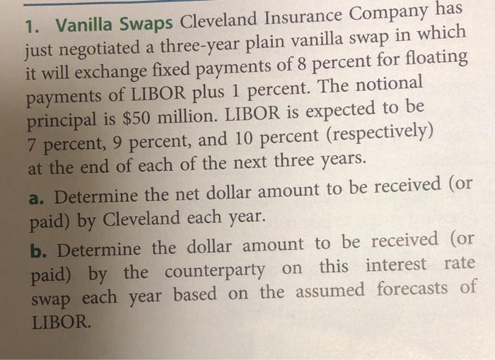 Solved 1. Vanilla Swaps Cleveland Insurance Company has just | Chegg.com