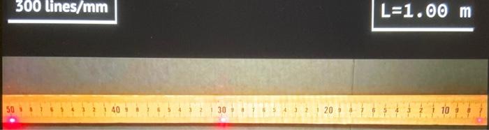 Solved 300 lines/mmProcedure 3: The Diffraction Grating 1. | Chegg.com