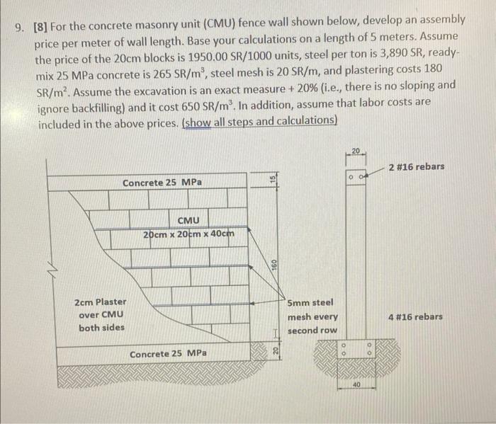 Solved [8] For the concrete masonry unit (CMU) fence wall | Chegg.com