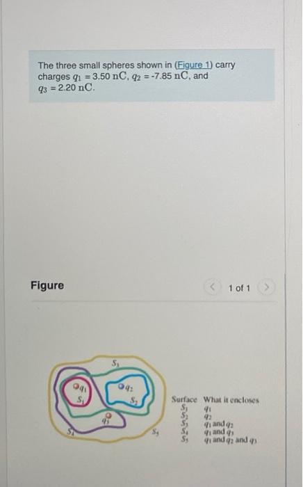 Solved The three small spheres shown in (Figure 1) carry | Chegg.com