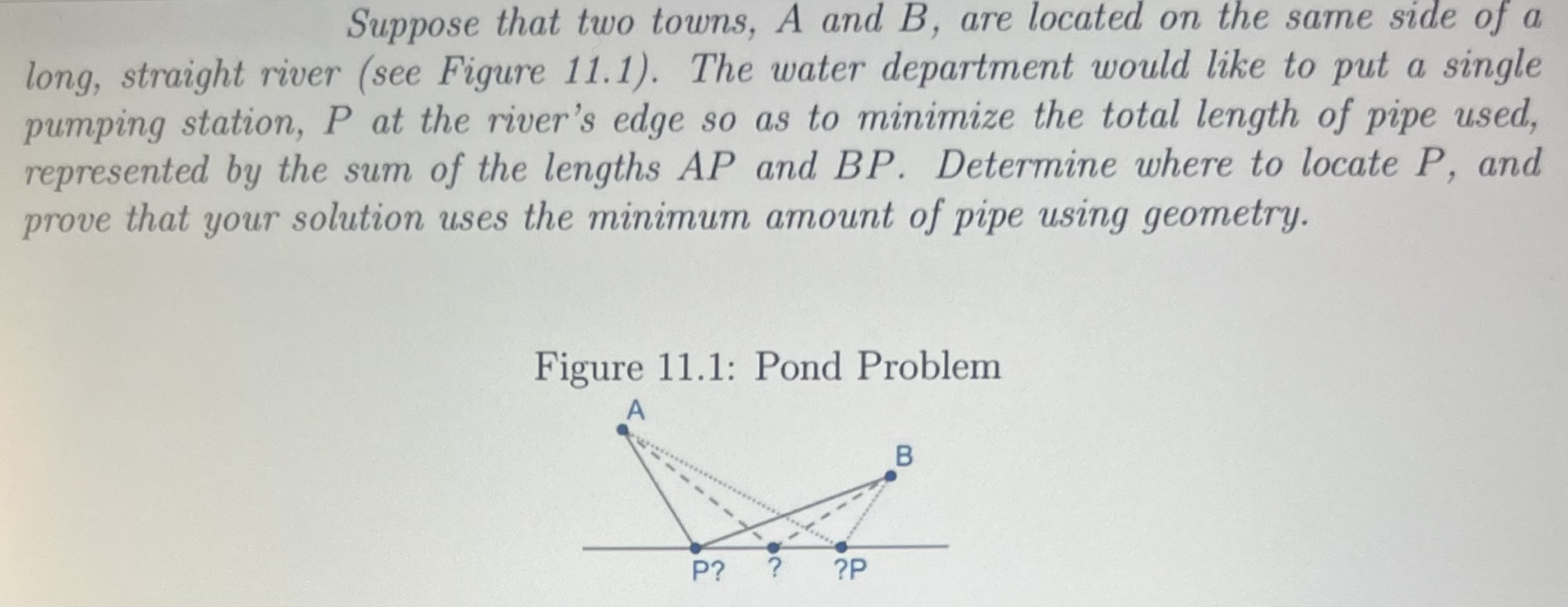 Solved Suppose that two towns, A and B, ﻿are located on the | Chegg.com