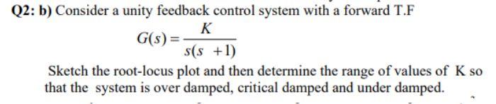 Solved Q2: b) Consider a unity feedback control system with | Chegg.com