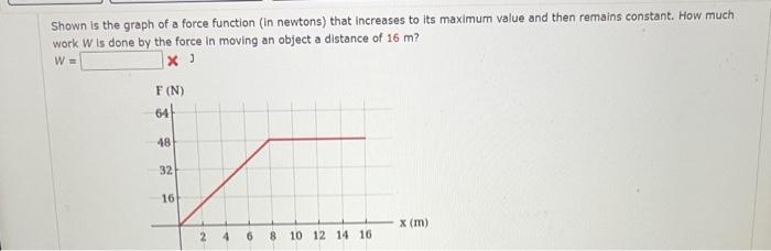 Solved Shown is the graph of a force function (in newtons) | Chegg.com
