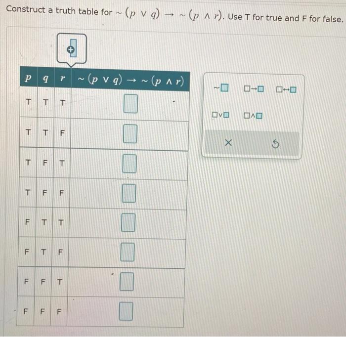 Solved 1. Construct a truth table for ~ (p v q) ️ ~ (p ^ r) | Chegg.com
