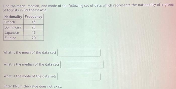 Solved Approximate the mean for following grouped frequency | Chegg.com