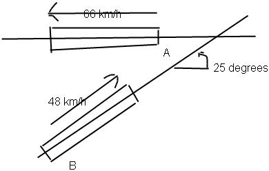 Solved The velocities of commuter trains A and B are as | Chegg.com