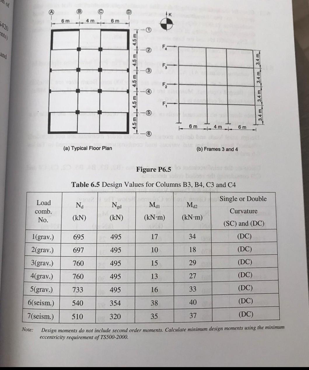 6420 and B 6 m + 4m + (a) Typical Floor Plan (b) | Chegg.com