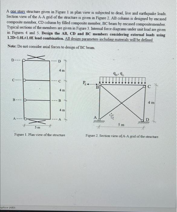 A one.story structure given in Figure 1 as plan view | Chegg.com