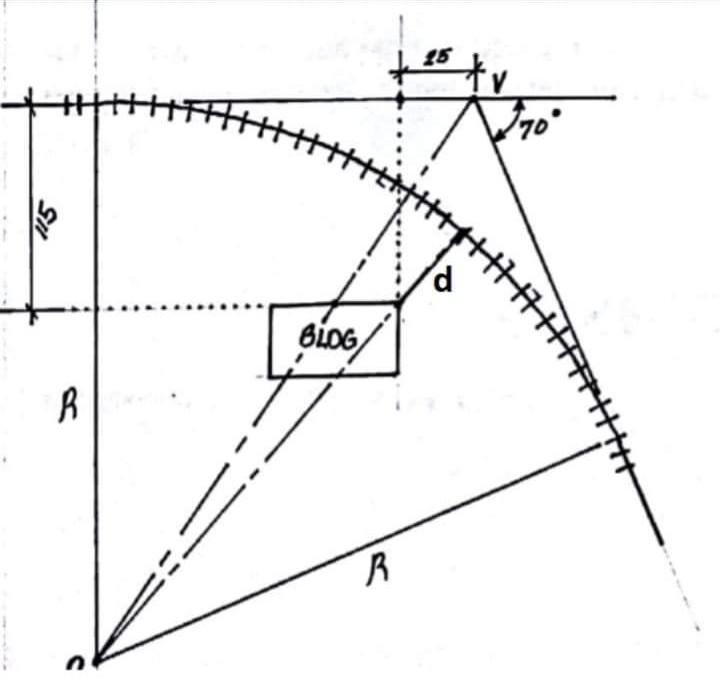 Solved Given a building and a railroad track curve located | Chegg.com