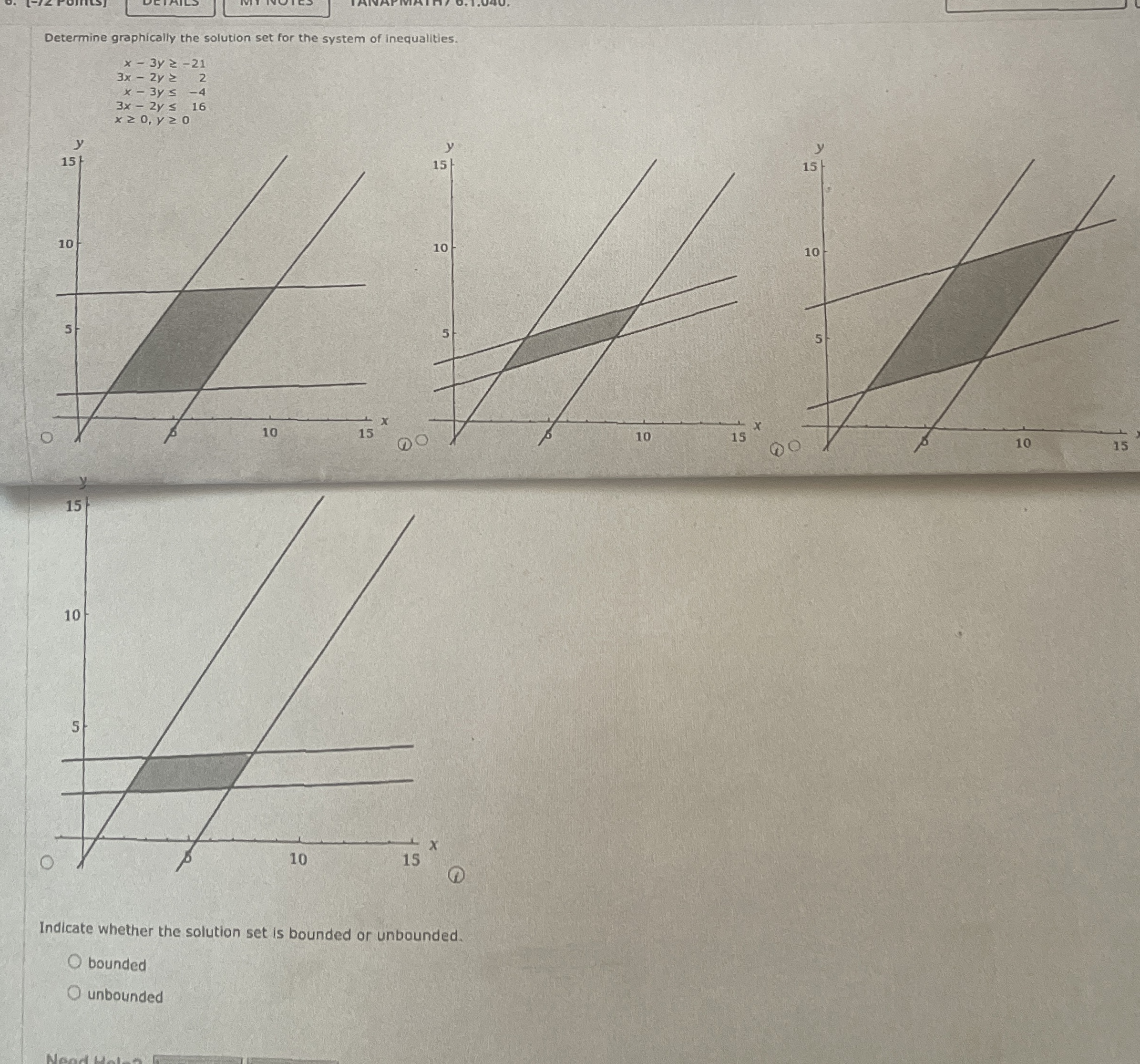 Solved Determine graphically the solution set for the system | Chegg.com