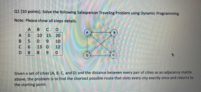 Solved Q1 [10 points]: Solve the following Salesperson | Chegg.com