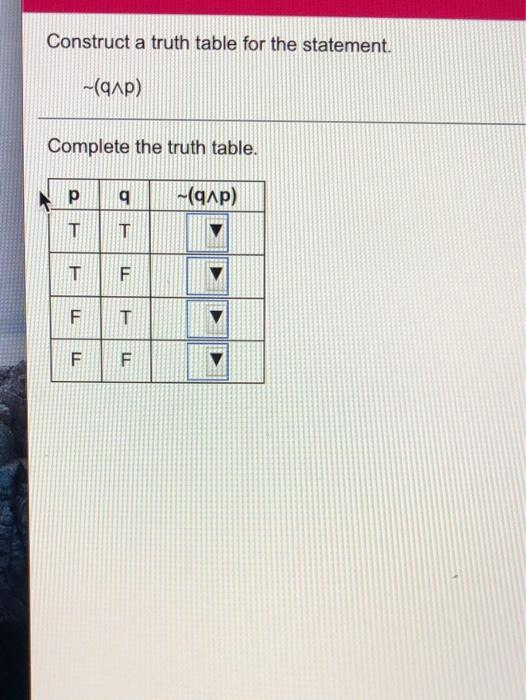 Solved Construct a truth table for the statement. ~(qap) | Chegg.com