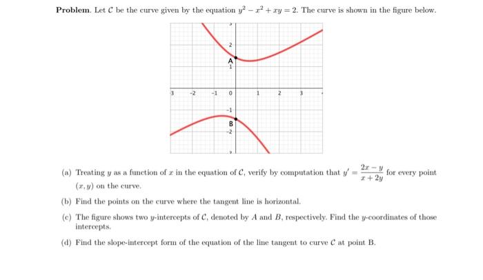 Solved Problem. Let C be the curve given by the equation | Chegg.com