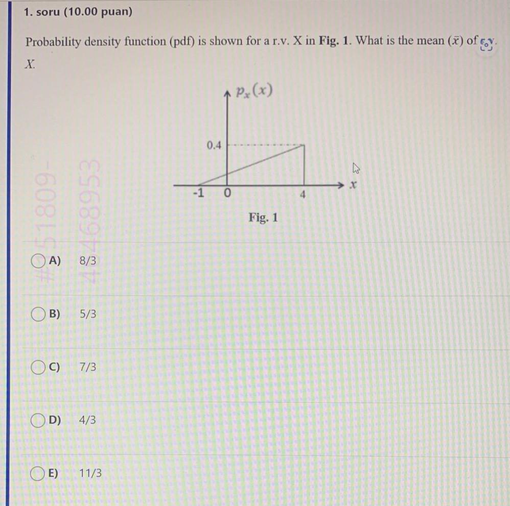 Solved Probability density function (pdf) is shown for a | Chegg.com