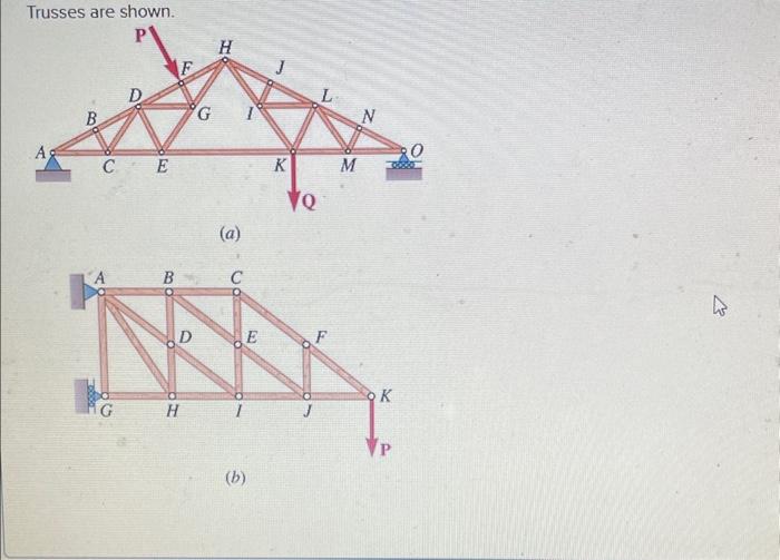 Solved Trusses are shown. (a) (b) | Chegg.com