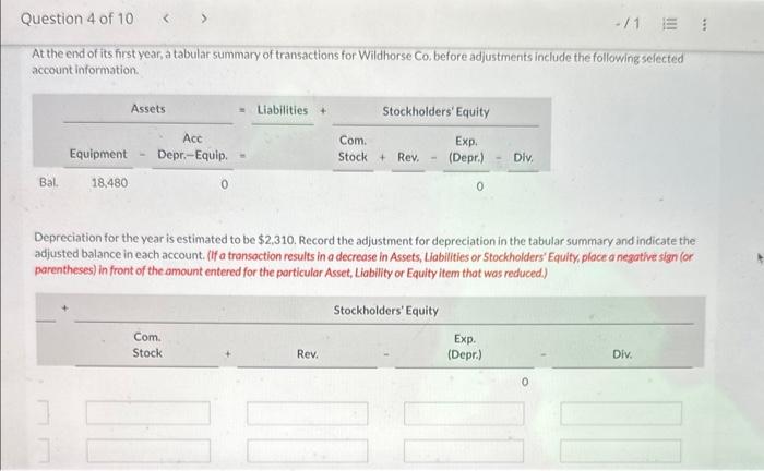Solved At the end of its first year, a tabular summary of | Chegg.com