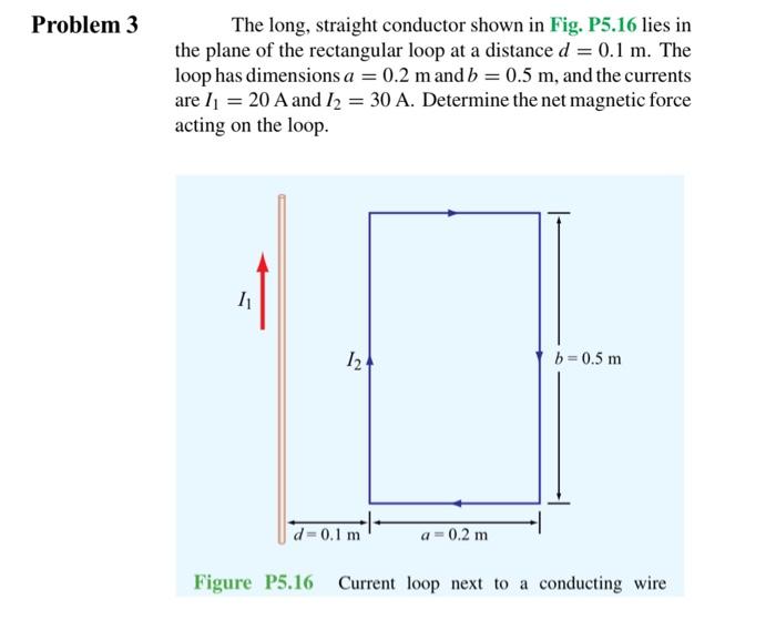 Solved The long, straight conductor shown in Fig. P5.16 lies | Chegg.com