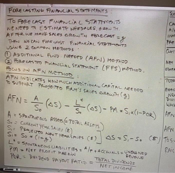 [Solved]: here is the formula for Additional fund needed ple