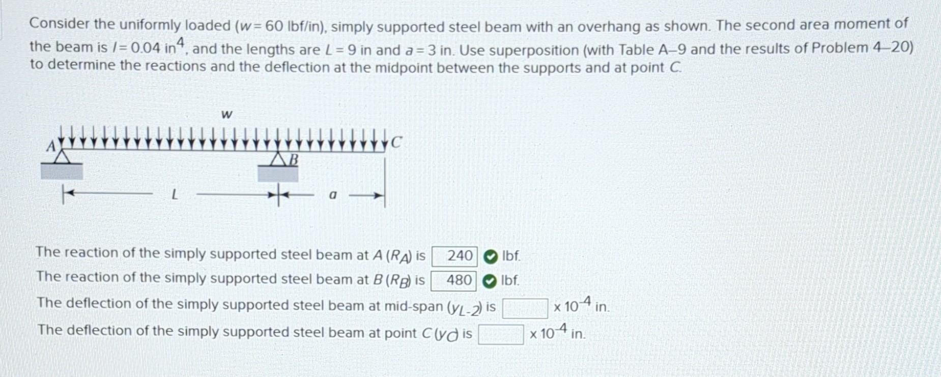 Solved Consider the uniformly loaded ( w=60lbf/in), simply | Chegg.com
