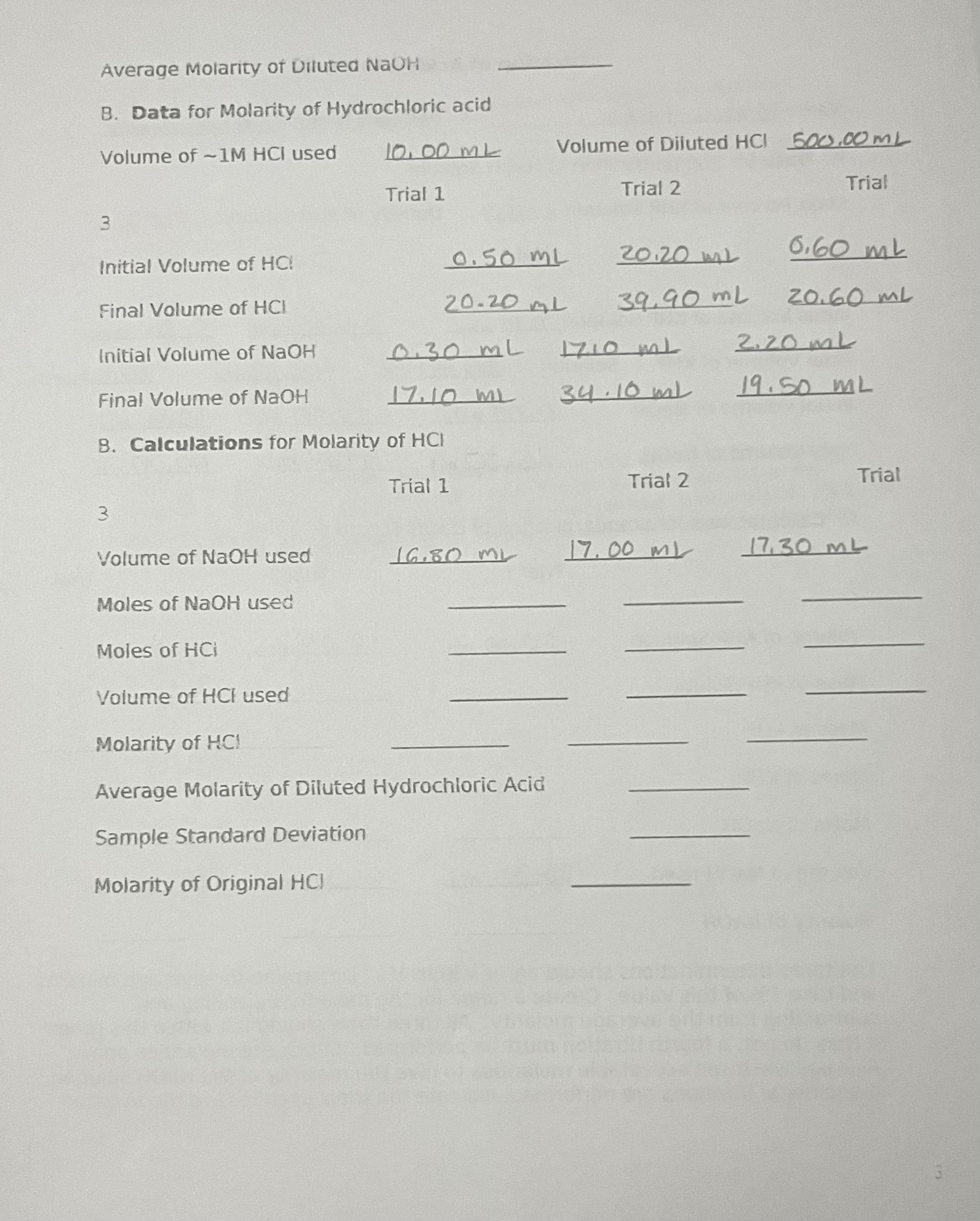 Solved Average Molarity of Diluted NaOHB. ﻿Data for Molarity | Chegg.com