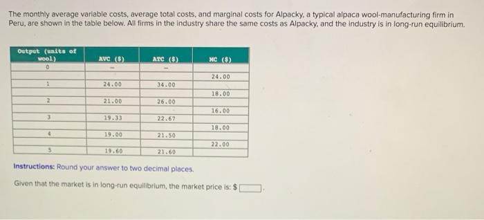 Solved The monthly average varlable costs, average total | Chegg.com