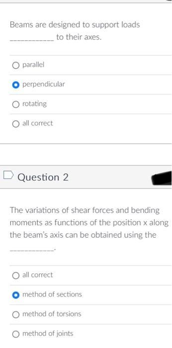 Solved Beams are designed to support loads to their axes. | Chegg.com