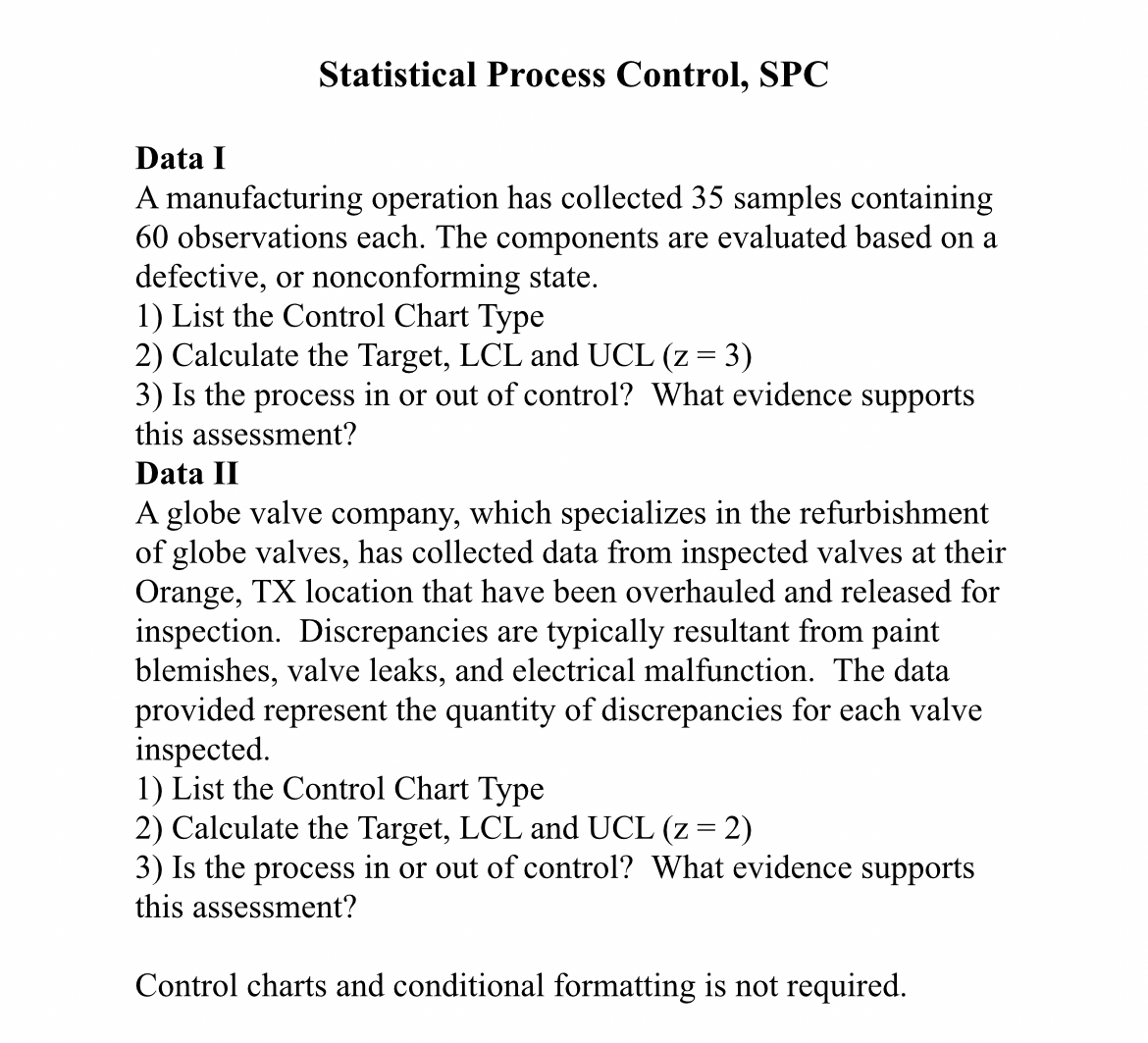 Solved Statistical Process Control, SPCData IA manufacturing | Chegg.com