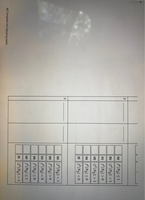 Solved Question 4: (1 point) 10N2 -N The population size per | Chegg.com