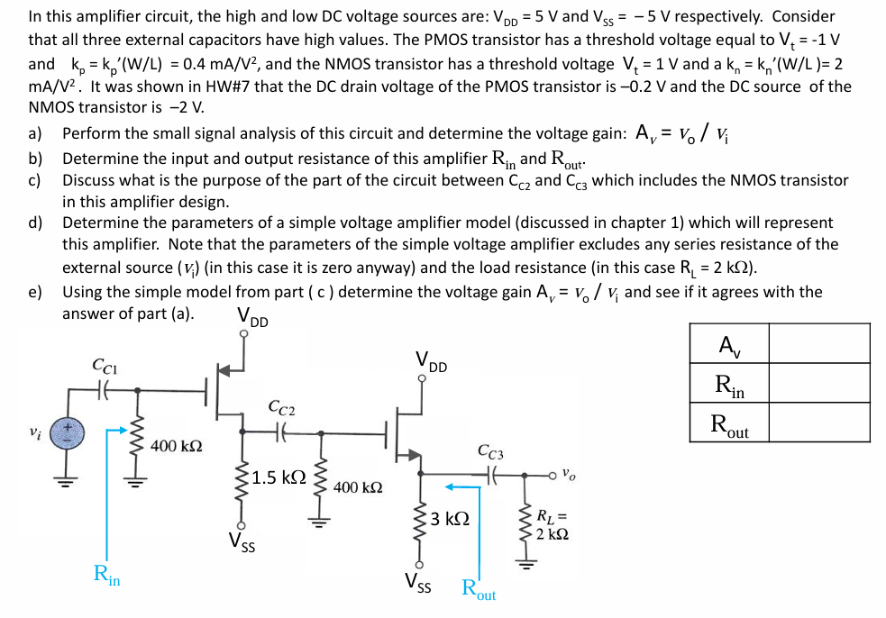 Solved In this amplifier circuit, the high and low DC | Chegg.com