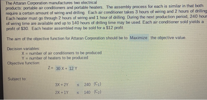 Solved On the graph, constraints C1 and C2 have been | Chegg.com