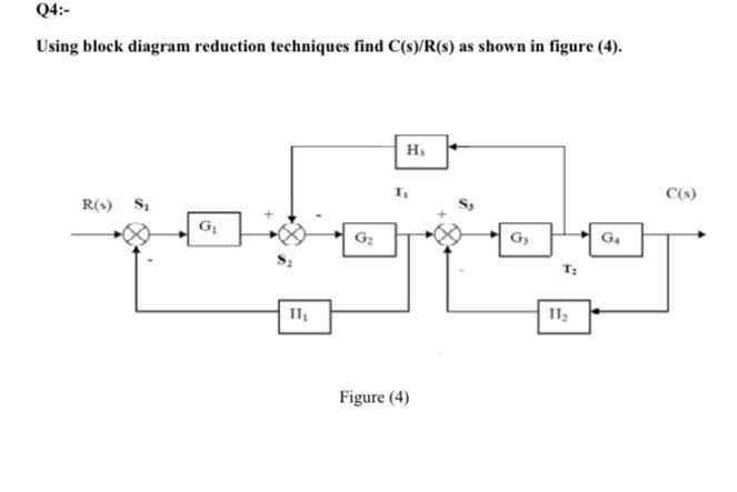 Solved Using block diagram reduction techniques find | Chegg.com