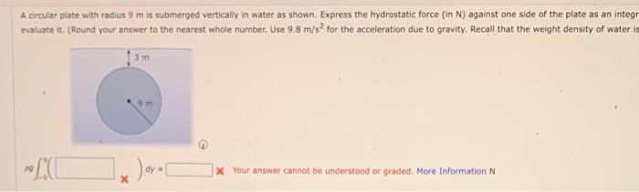 Solved A circular plate with radius 9m is submerged | Chegg.com