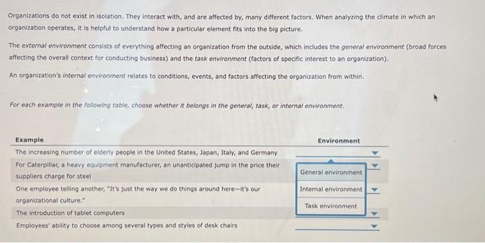 Solved Organizations do not exist in isolation. They | Chegg.com