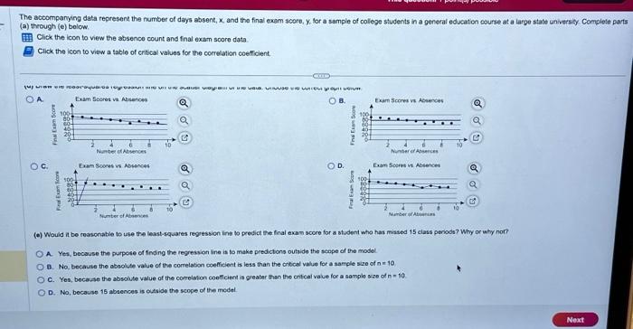 Solved The accompanying data represent the number of doys | Chegg.com
