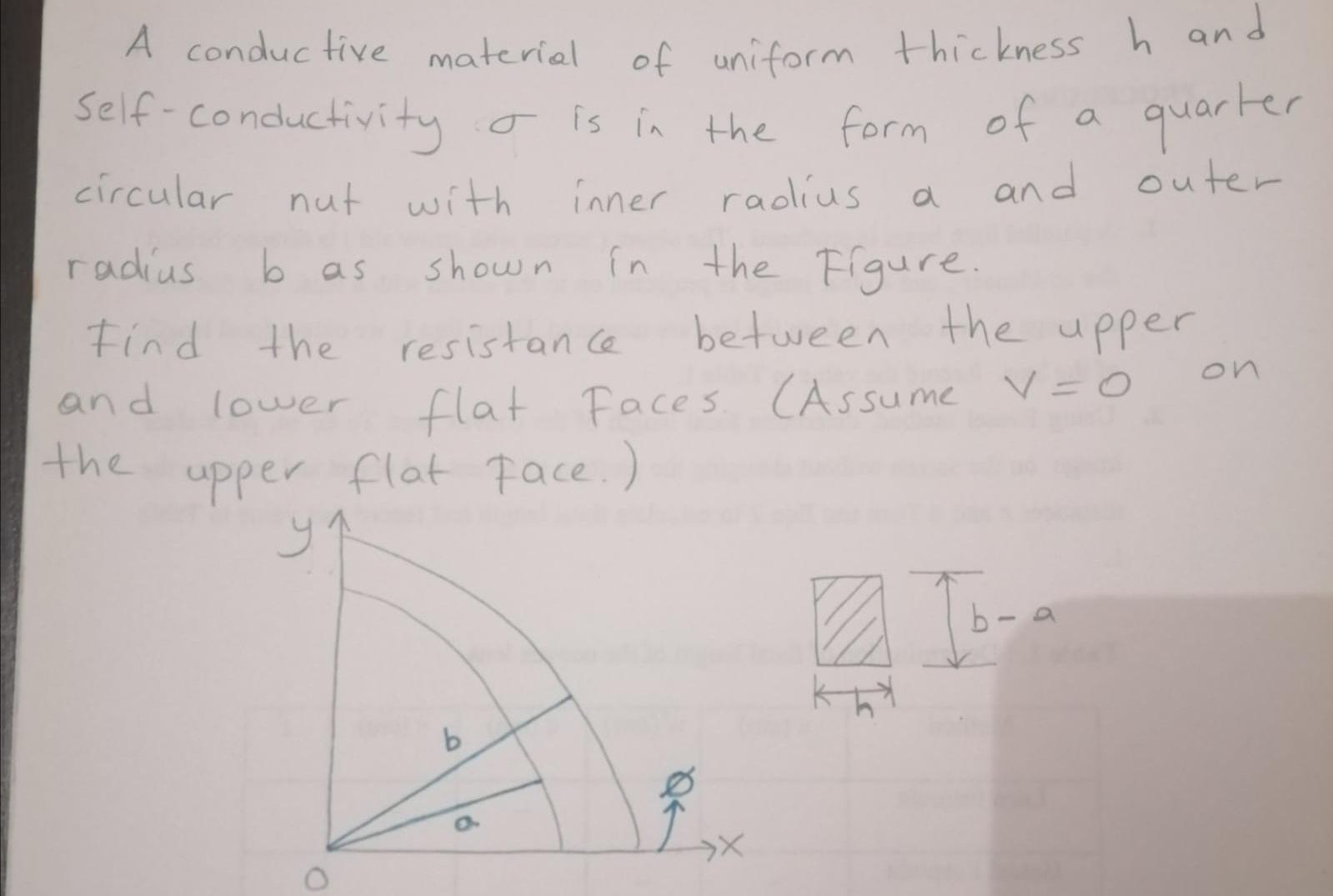 Solved self-conductivity a A conductive material of uniform | Chegg.com