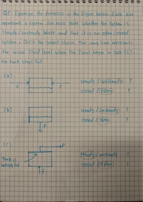 Solved Q1: Examine the processes in the figura below. Each | Chegg.com